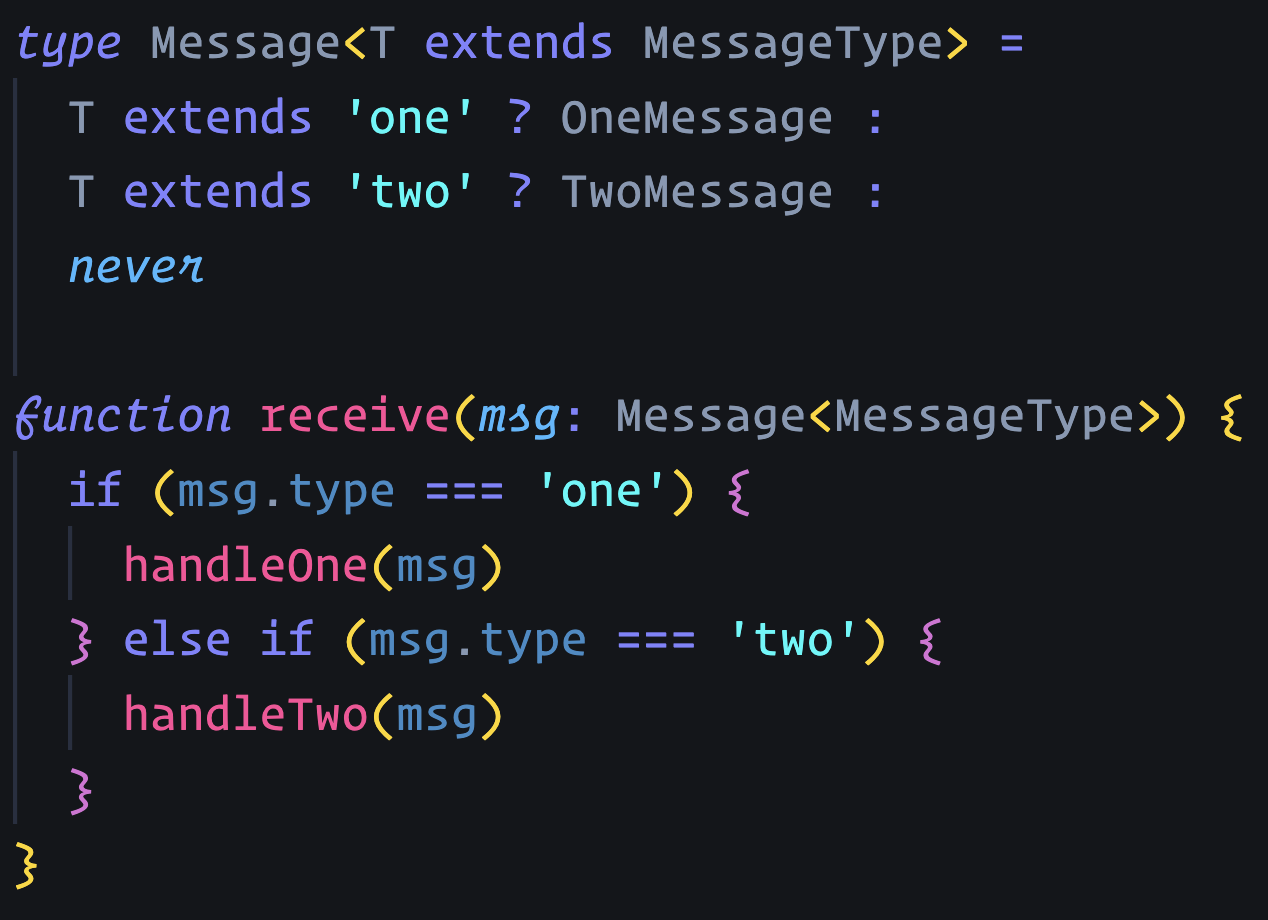 @chrlschn - TypeScript Conditional Types for Type Safety (Without ...